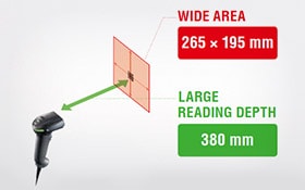 Handheld Scanners | KEYENCE International Belgium