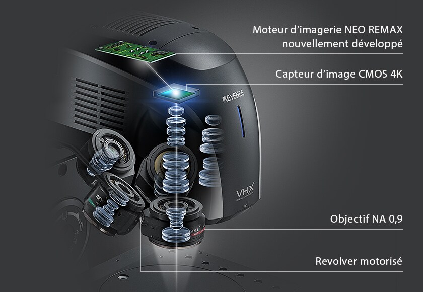 Microscope numérique - Série VHX-7000 | KEYENCE International Belgium ...