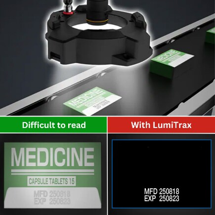 Camera for Vision System - ENG | KEYENCE International Belgium