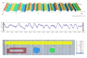 3D Laser Scanning Microscope | KEYENCE International Belgium