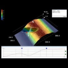 Laboratory Microscope | KEYENCE International Belgium